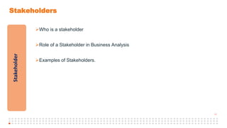 Babok webinar key concepts pdf 20210720 | PDF | Business | Business and ...