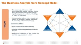 Babok webinar key concepts pdf 20210720 | PDF | Business | Business and ...