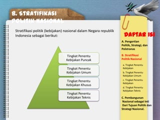 Politik dan Strategi Nasional | PPTX