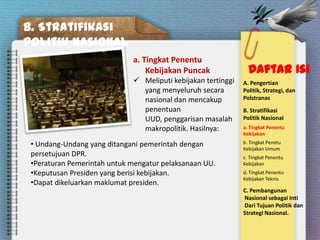 Politik dan Strategi Nasional | PPTX