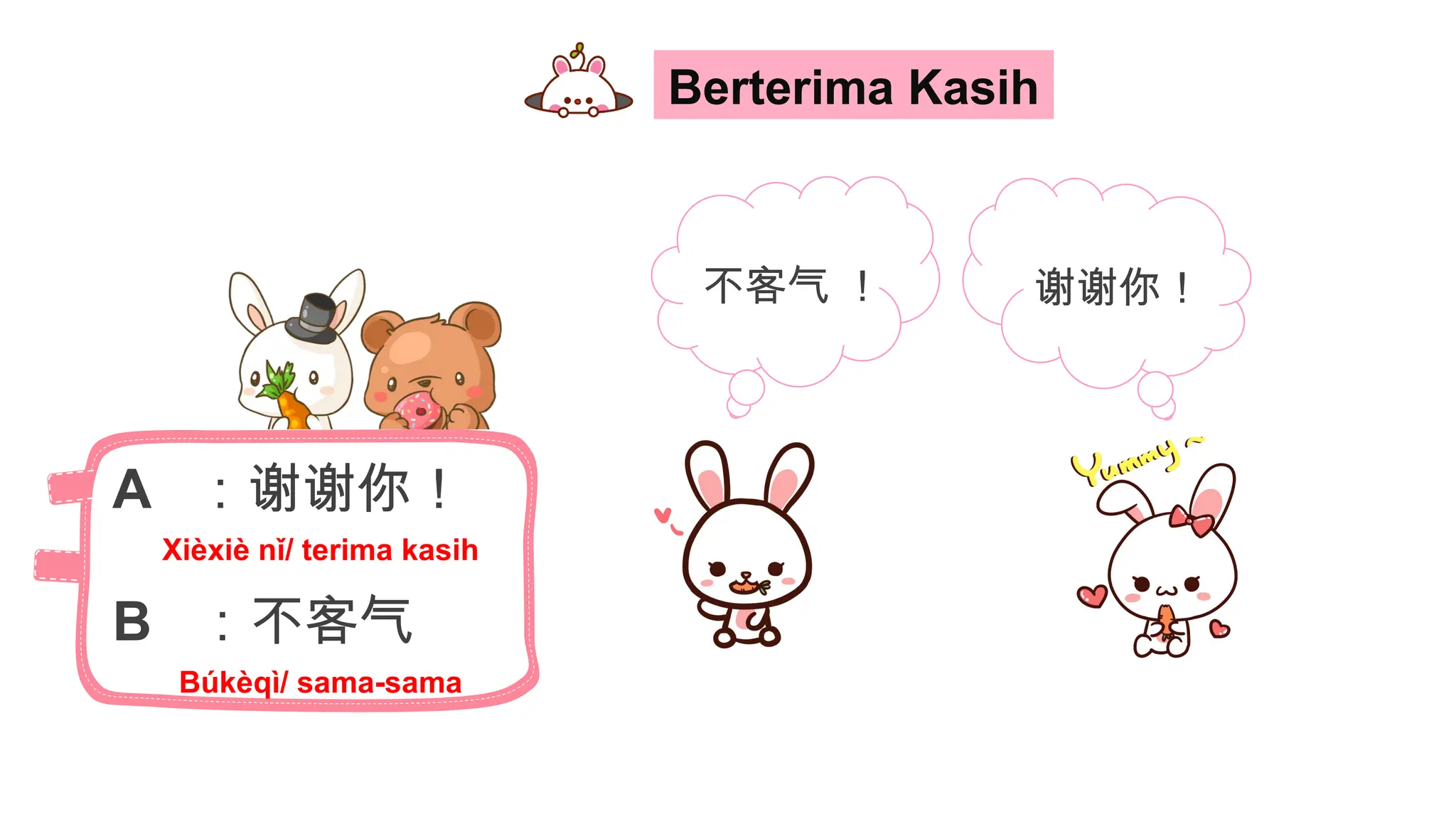 bab sapaan dalam bahasa mandarin (1).pptx
