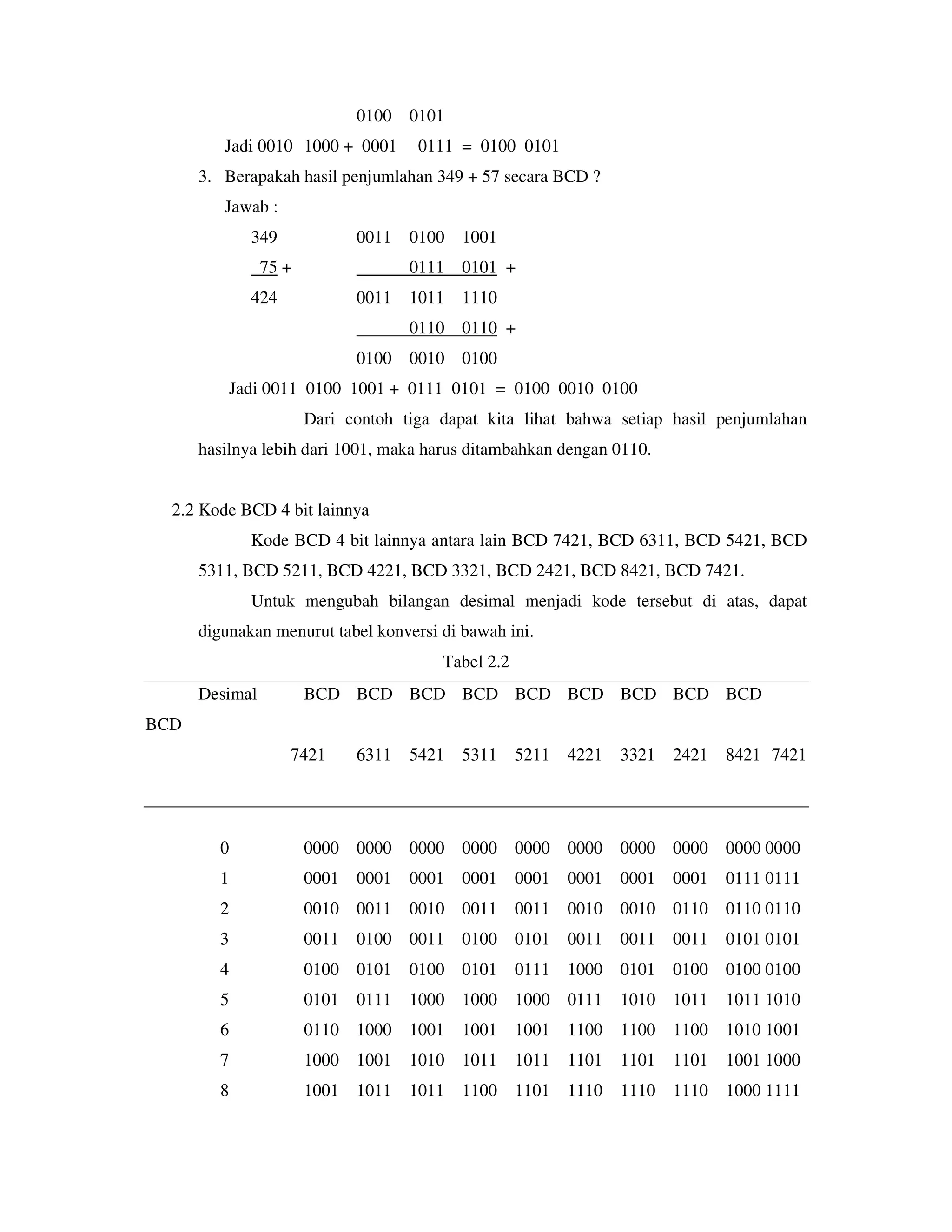 Bab sistem kode bilangan biner | PDF