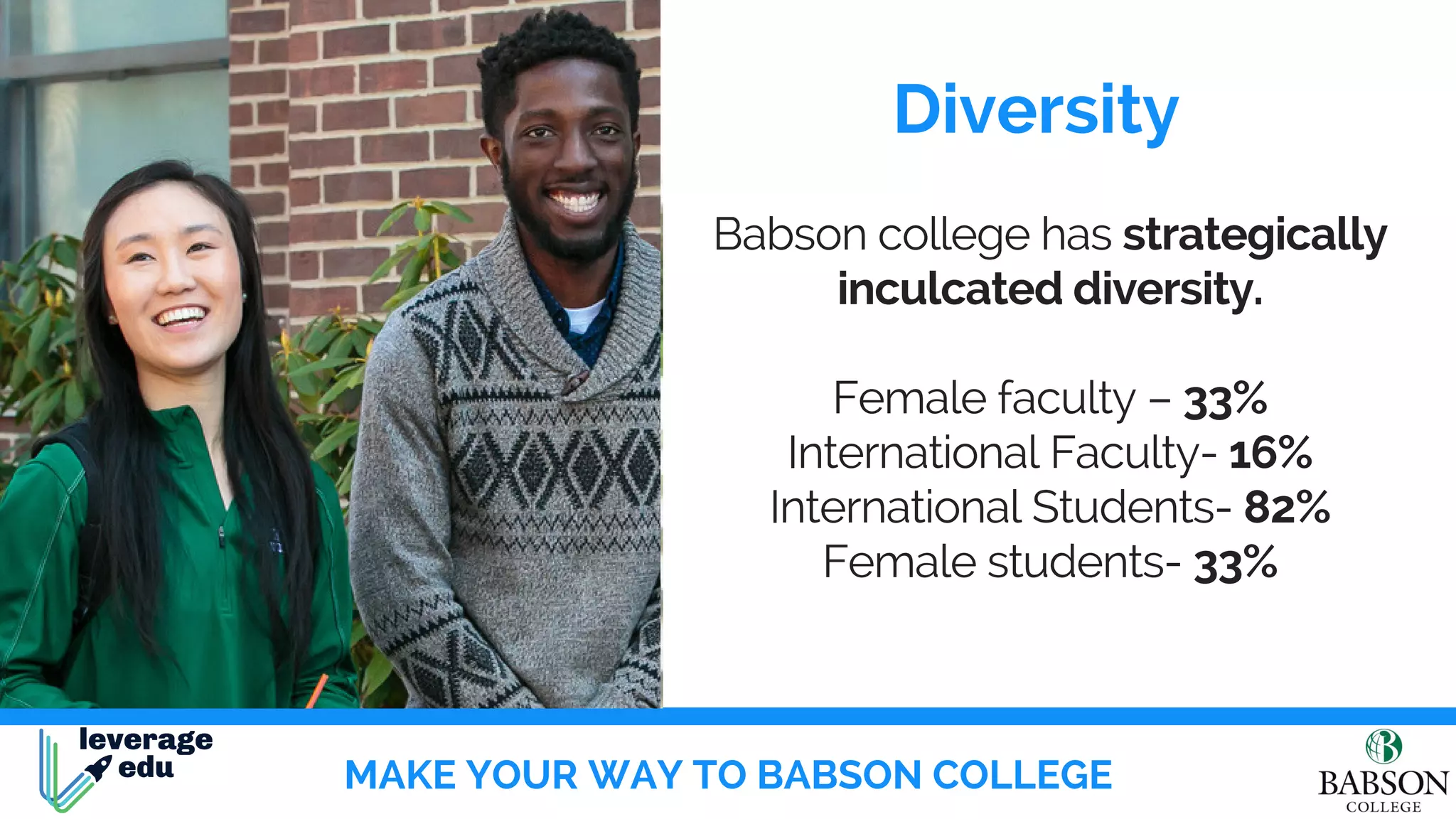 Babson College | PDF
