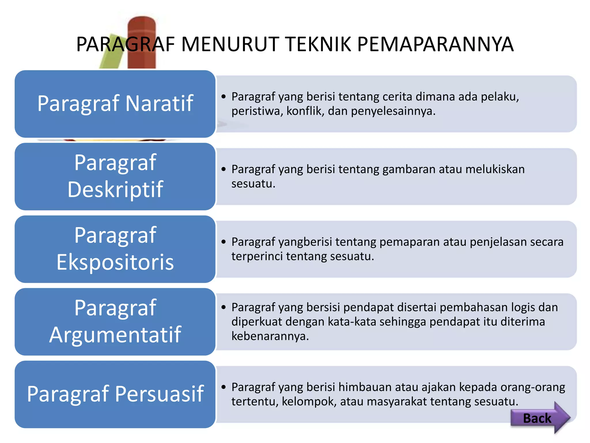 Bab tentang paragraf | PPT