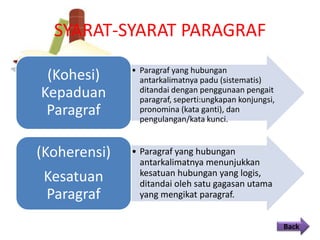Bab tentang paragraf | PPTX