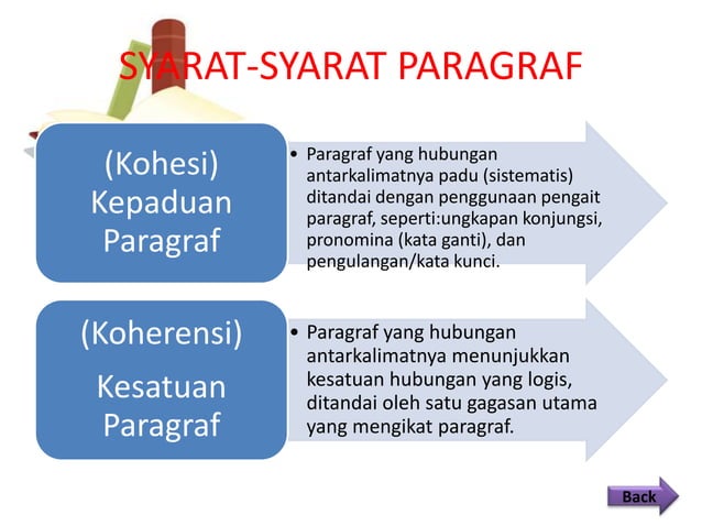 Bab tentang paragraf | PPT | Free Download
