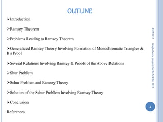 Ramsey Theory | PPTX