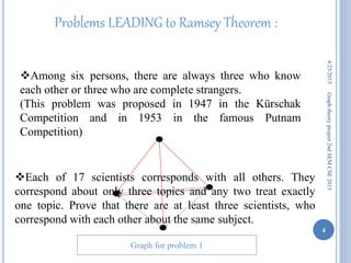 Ramsey Theory | PPTX