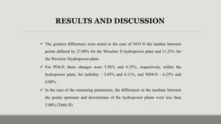 Babu Power point.pptx