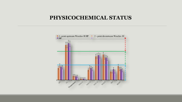 Babu Power point.pptx | Free Download