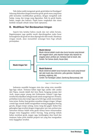 Bab V Kelas XI Seni Budaya | PDF