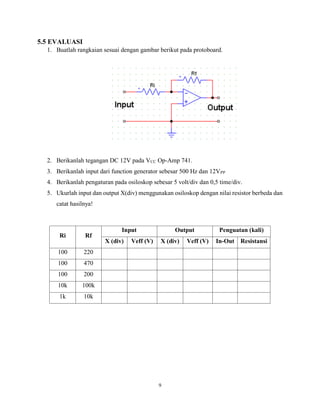 SKEMATIK DIAGRAM ELECTRONIK FOR STUDENT FOR FREE | PDF