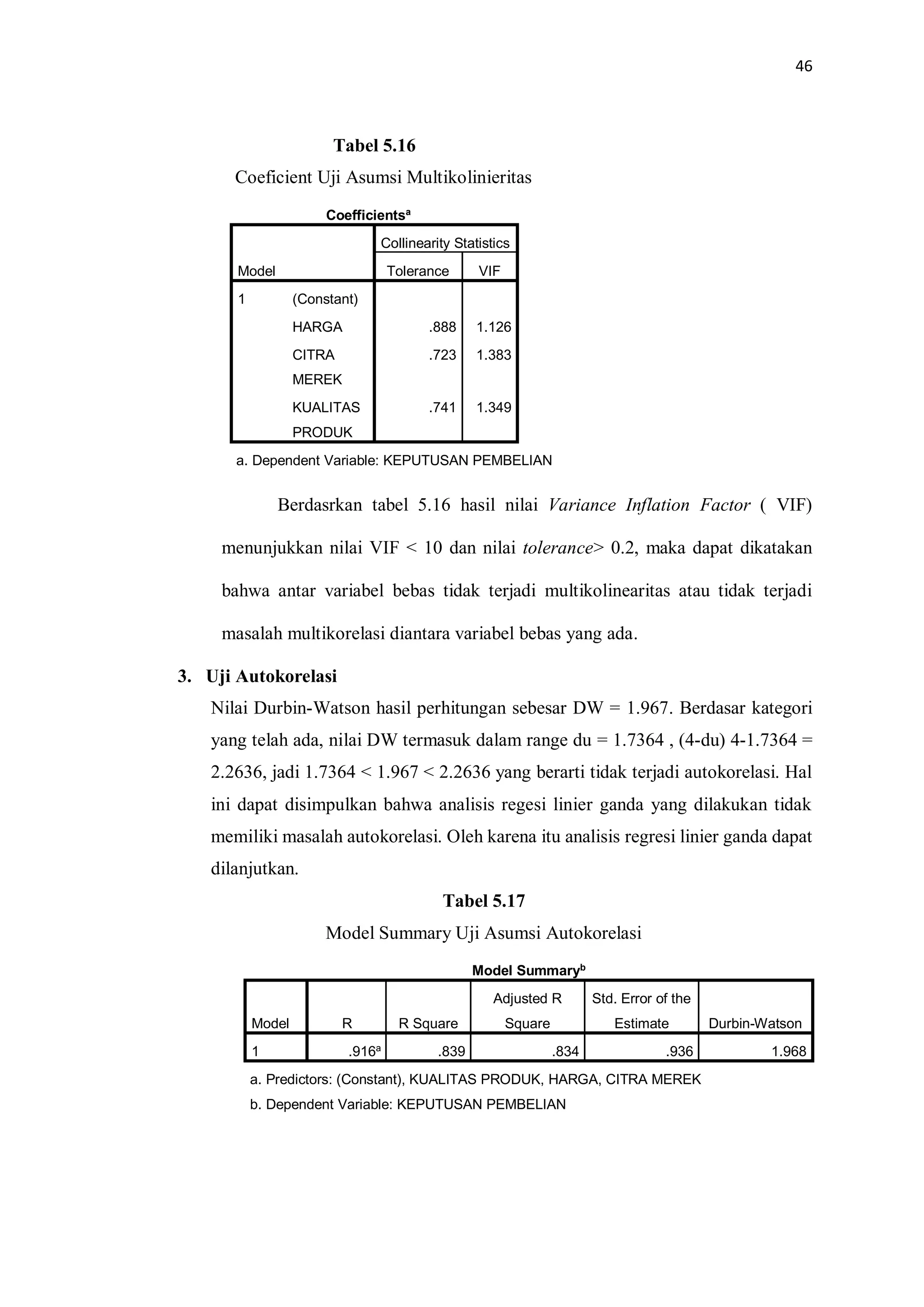 Bab v skripsi marketing | PDF