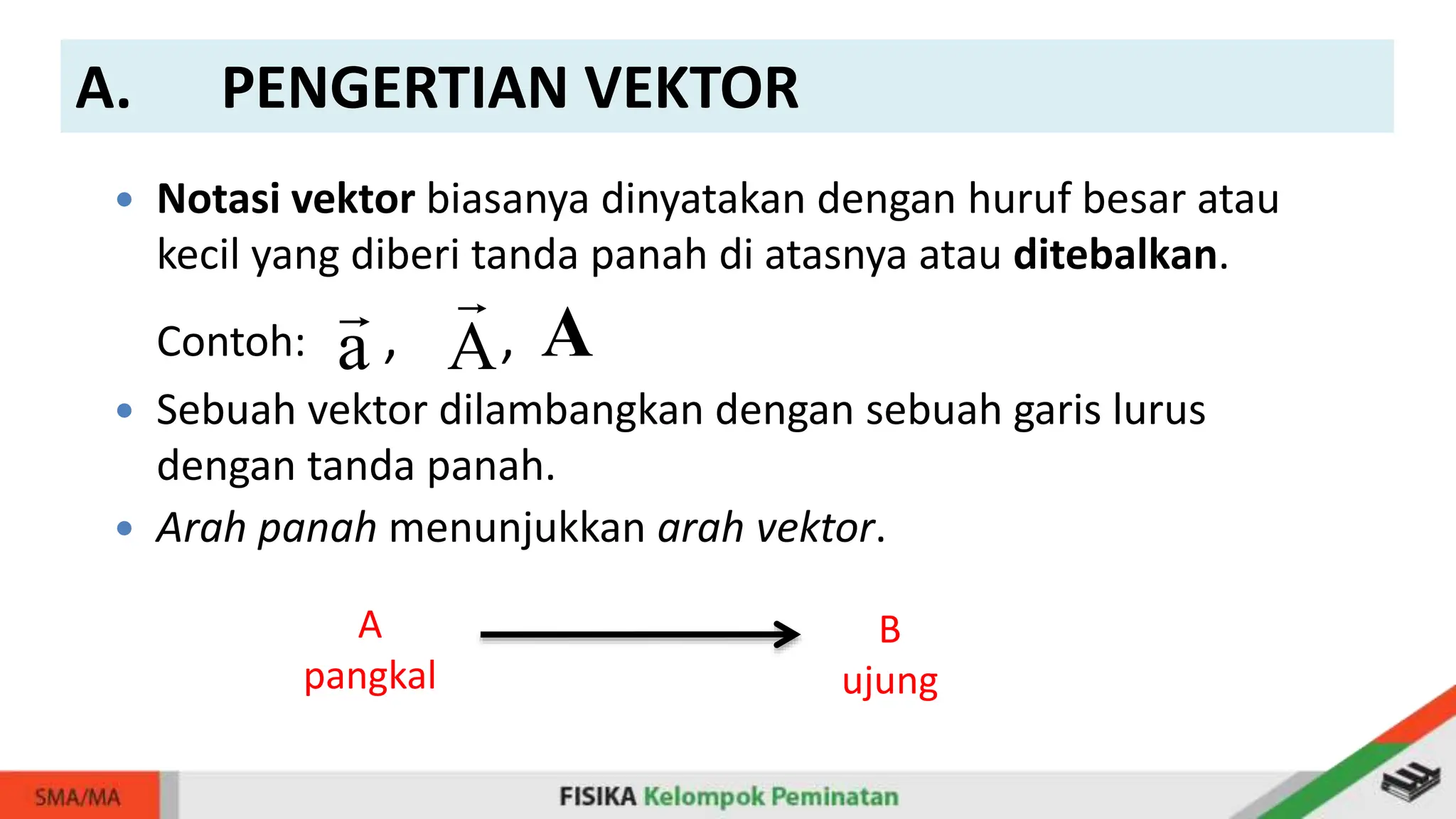 materi pembelajaran fisika bab vektor.pptx