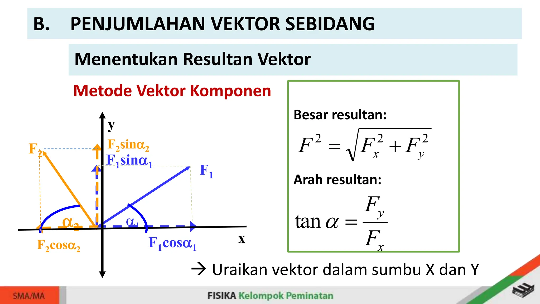 materi pembelajaran fisika bab vektor.pptx