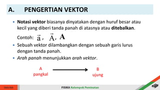 materi pembelajaran fisika bab vektor.pptx