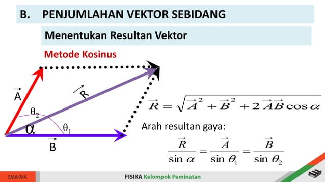 materi pembelajaran fisika bab vektor.pptx