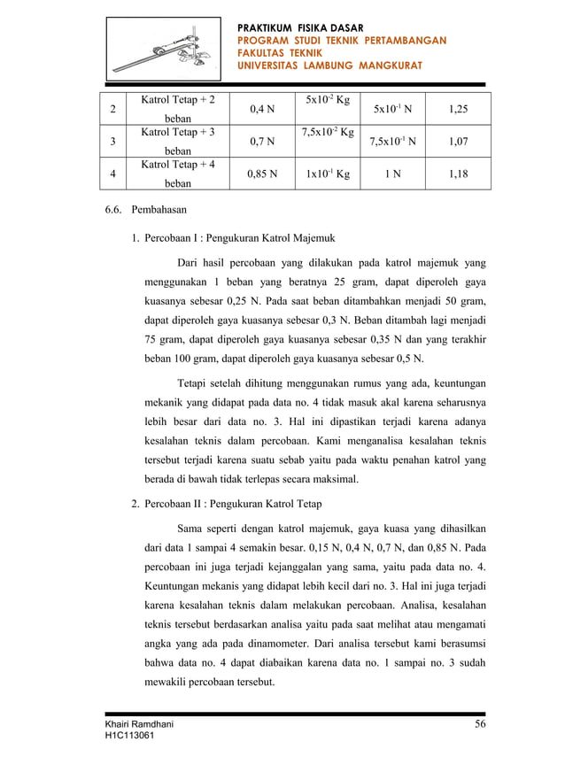 BAB VI PESAWAT SEDERHANA SISTEM KATROL | DOC