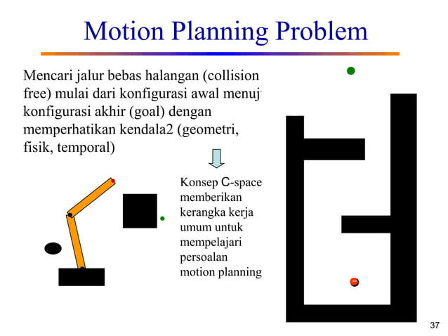 Bab vi. perencanaan trayektori (trajectory planning) | PPSX