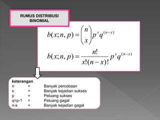 Bab vi binomial poisson | PPTX