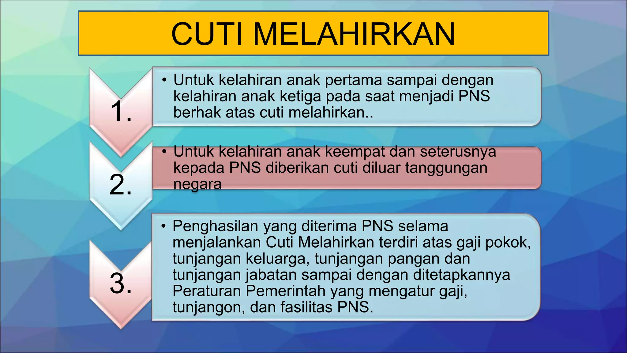 BAB VI CUTI PEGAWAI.pptx