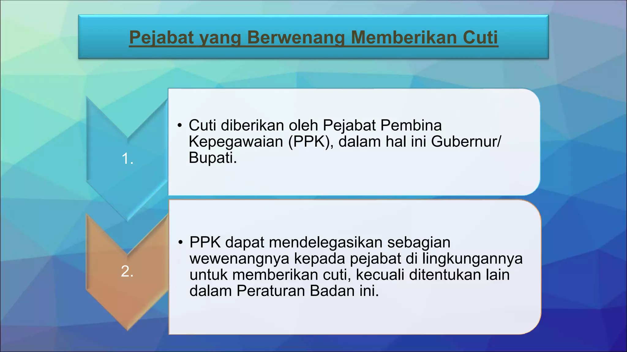 BAB VI CUTI PEGAWAI.pptx