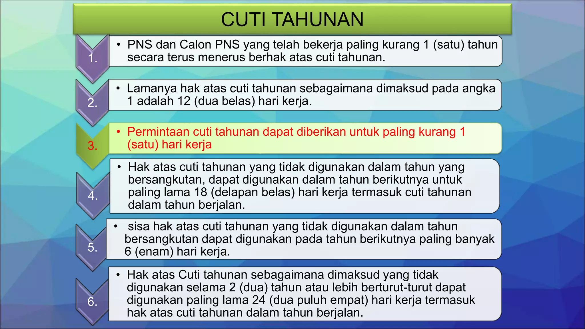 BAB VI CUTI PEGAWAI.pptx