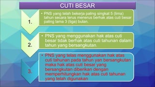 BAB VI CUTI PEGAWAI.pptx