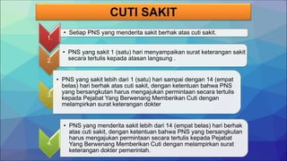 BAB VI CUTI PEGAWAI.pptx