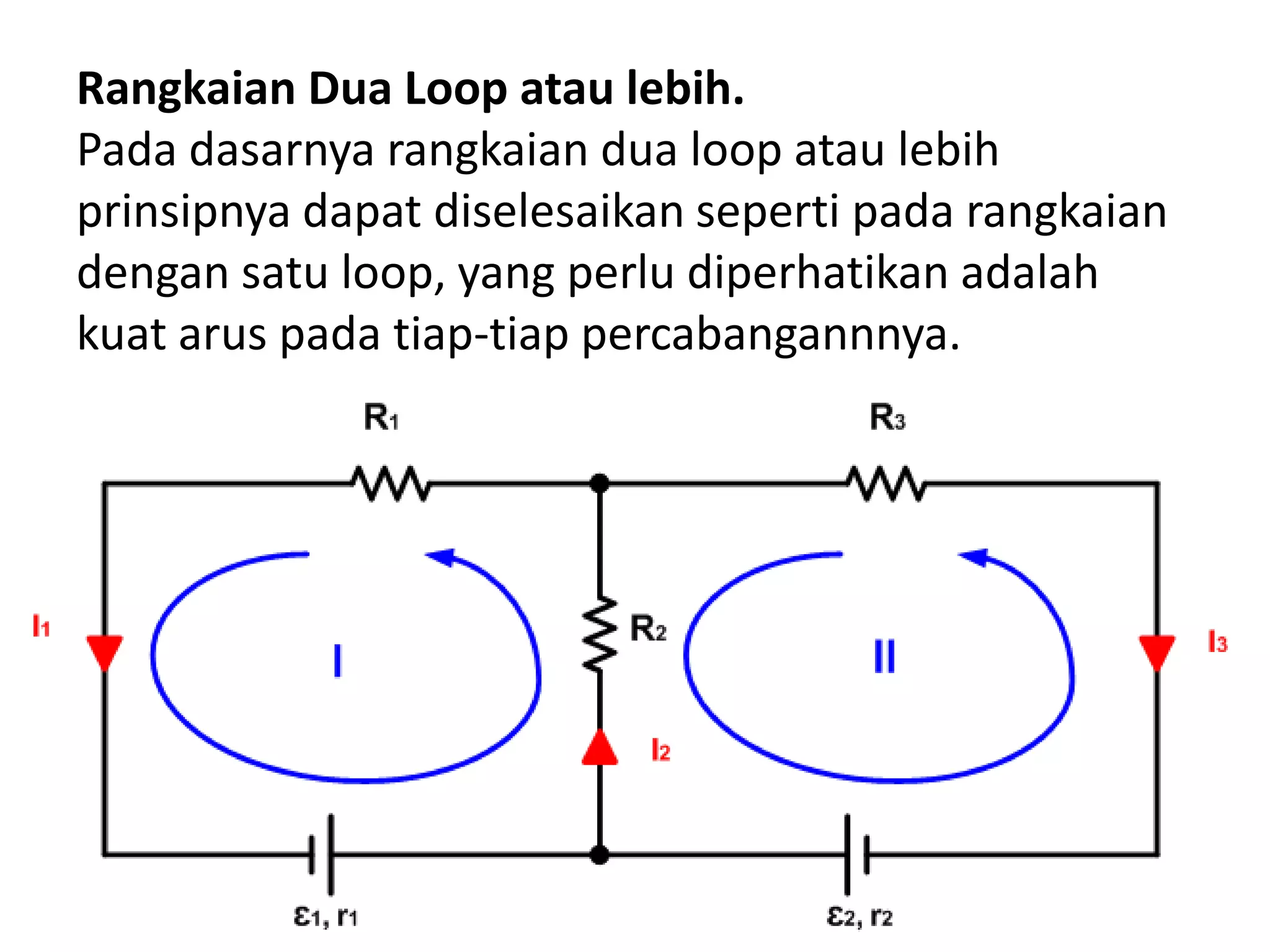 Bab vi fisika listrik dan magnet | PPTX