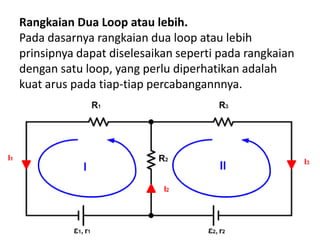 Bab vi fisika listrik dan magnet | PPTX
