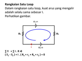 Bab vi fisika listrik dan magnet | PPTX