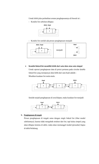 circular linked list | PDF
