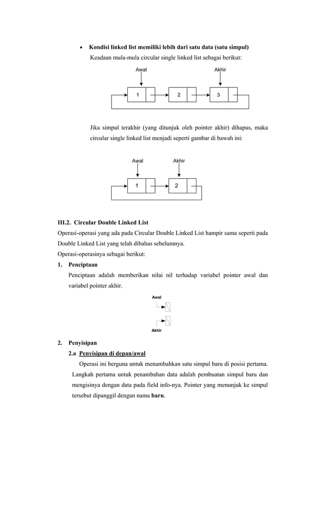 Circular Linked List Pdf
