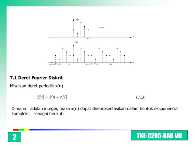 Bab vii discrete fourier transform | PPT