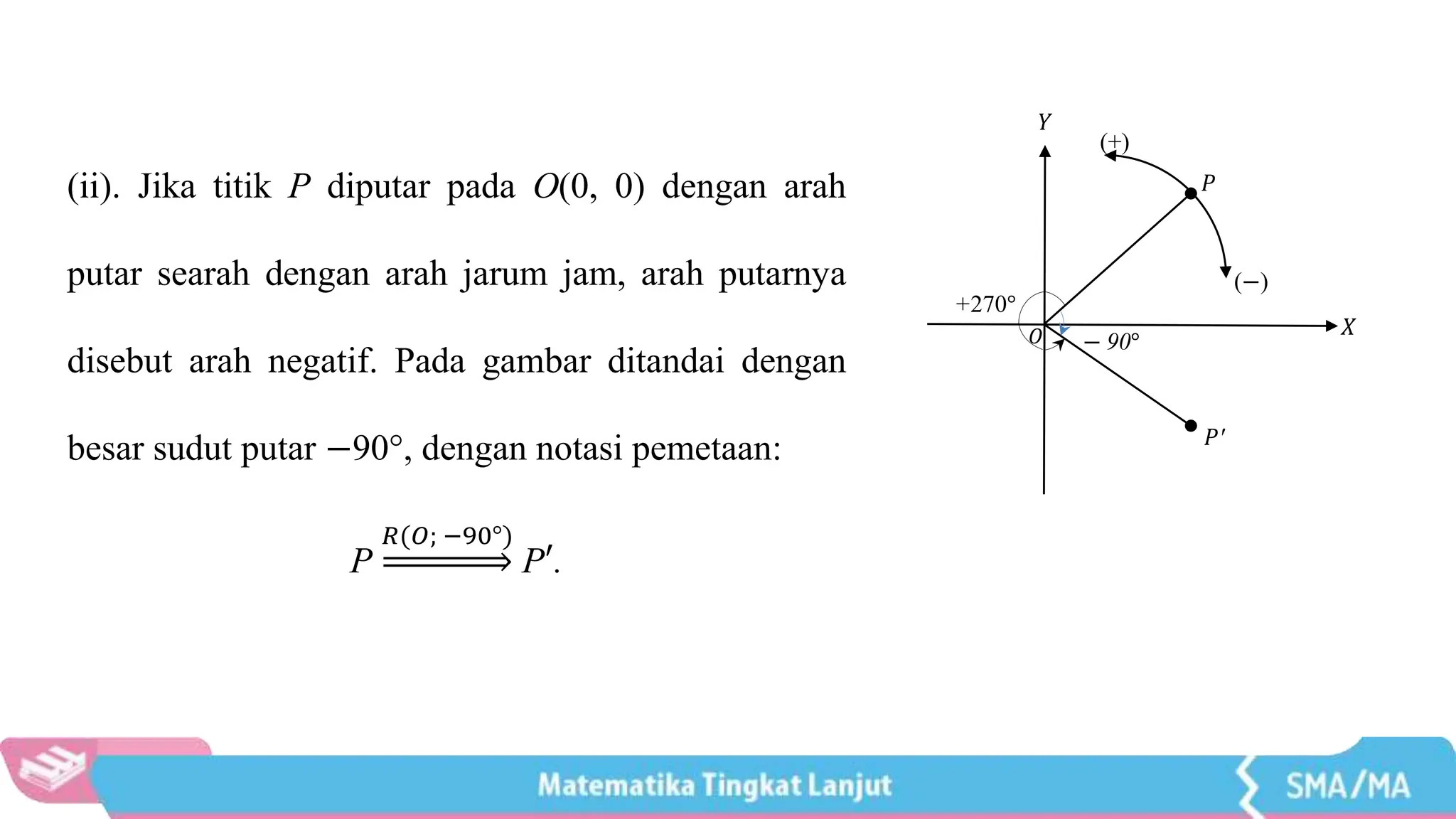 TRANFORMASI GEOMETRI MATEMATIKA KELAS XI | PPTX