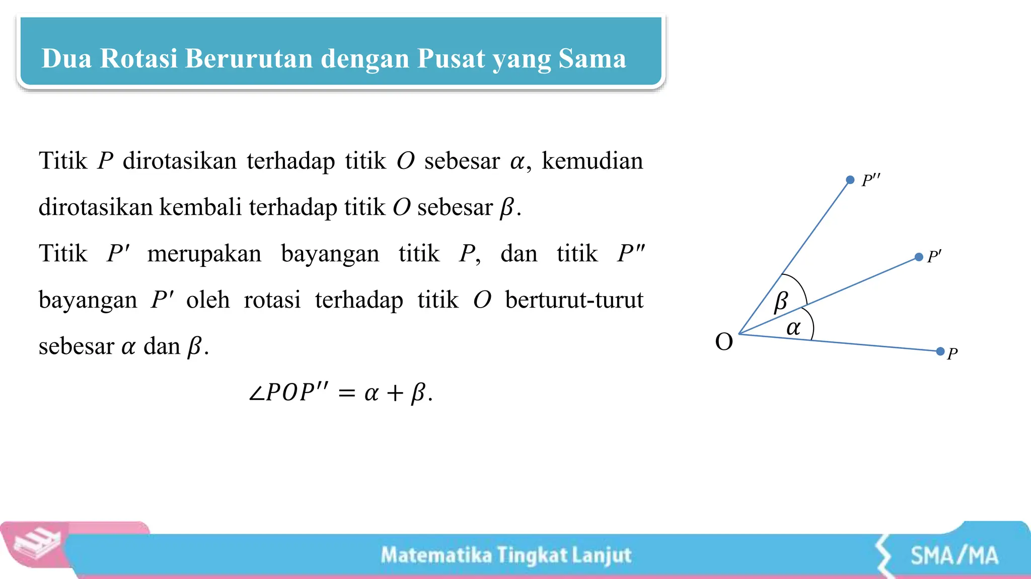 TRANFORMASI GEOMETRI MATEMATIKA KELAS XI | PPTX