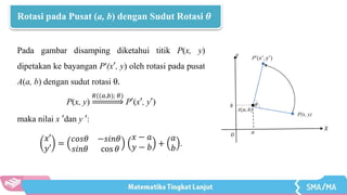 TRANFORMASI GEOMETRI MATEMATIKA KELAS XI | PPTX