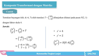TRANFORMASI GEOMETRI MATEMATIKA KELAS XI | PPTX