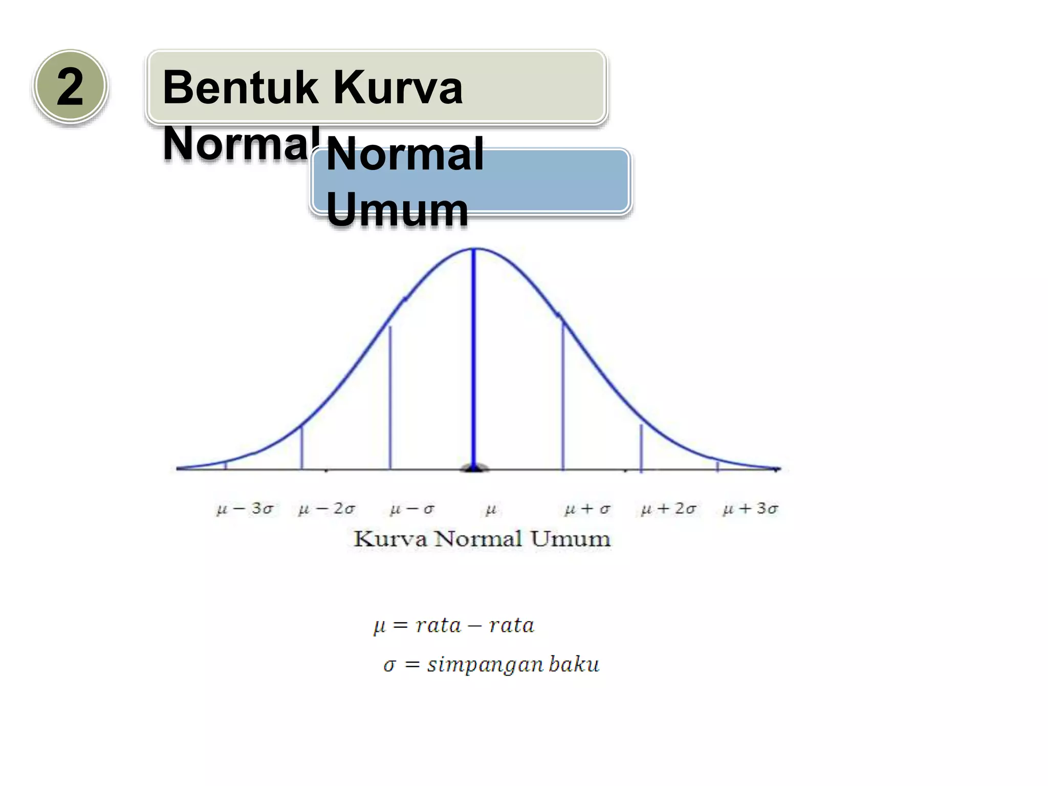 Distribusi Normal | PPTX
