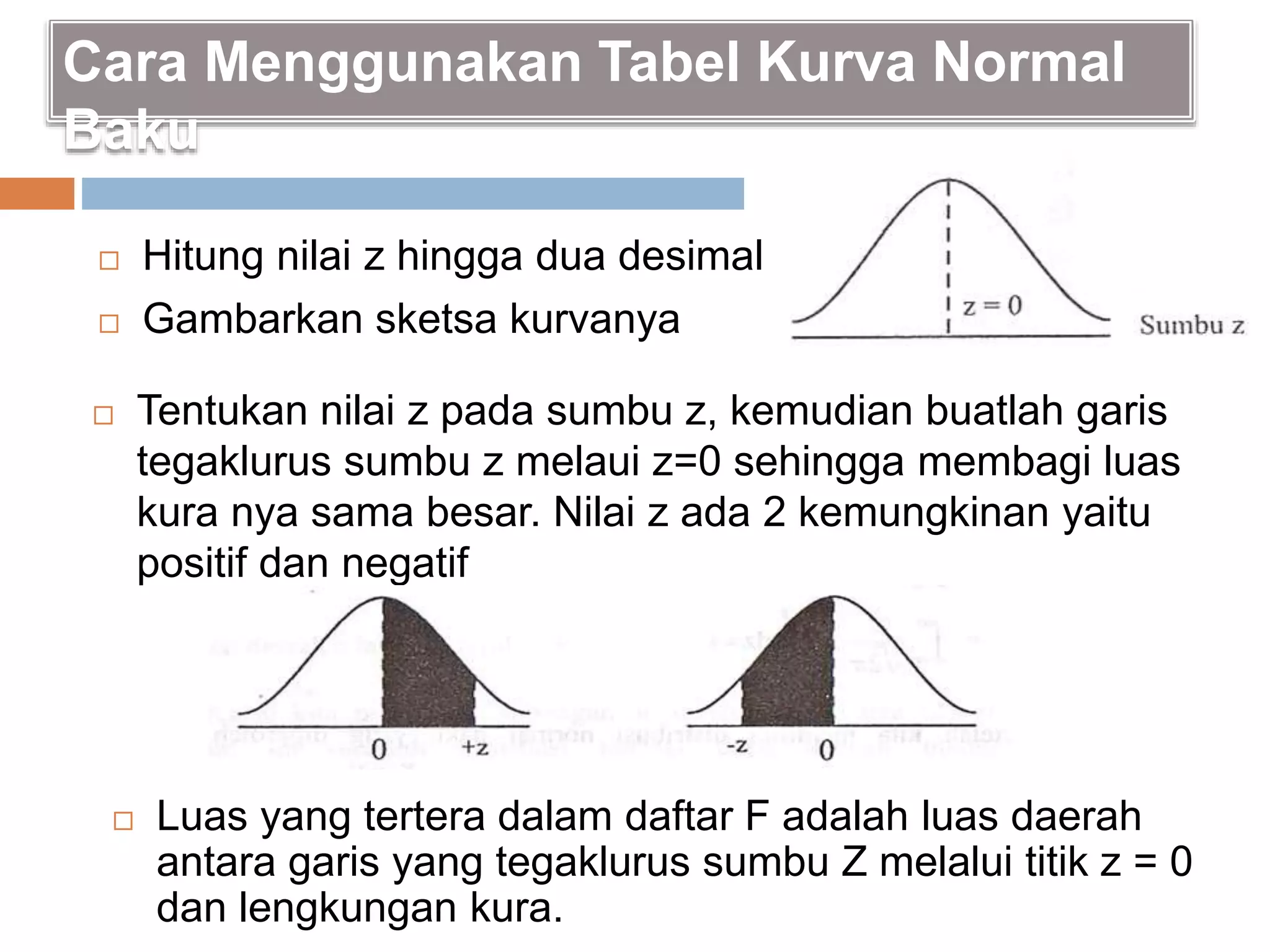 Distribusi Normal | PPTX