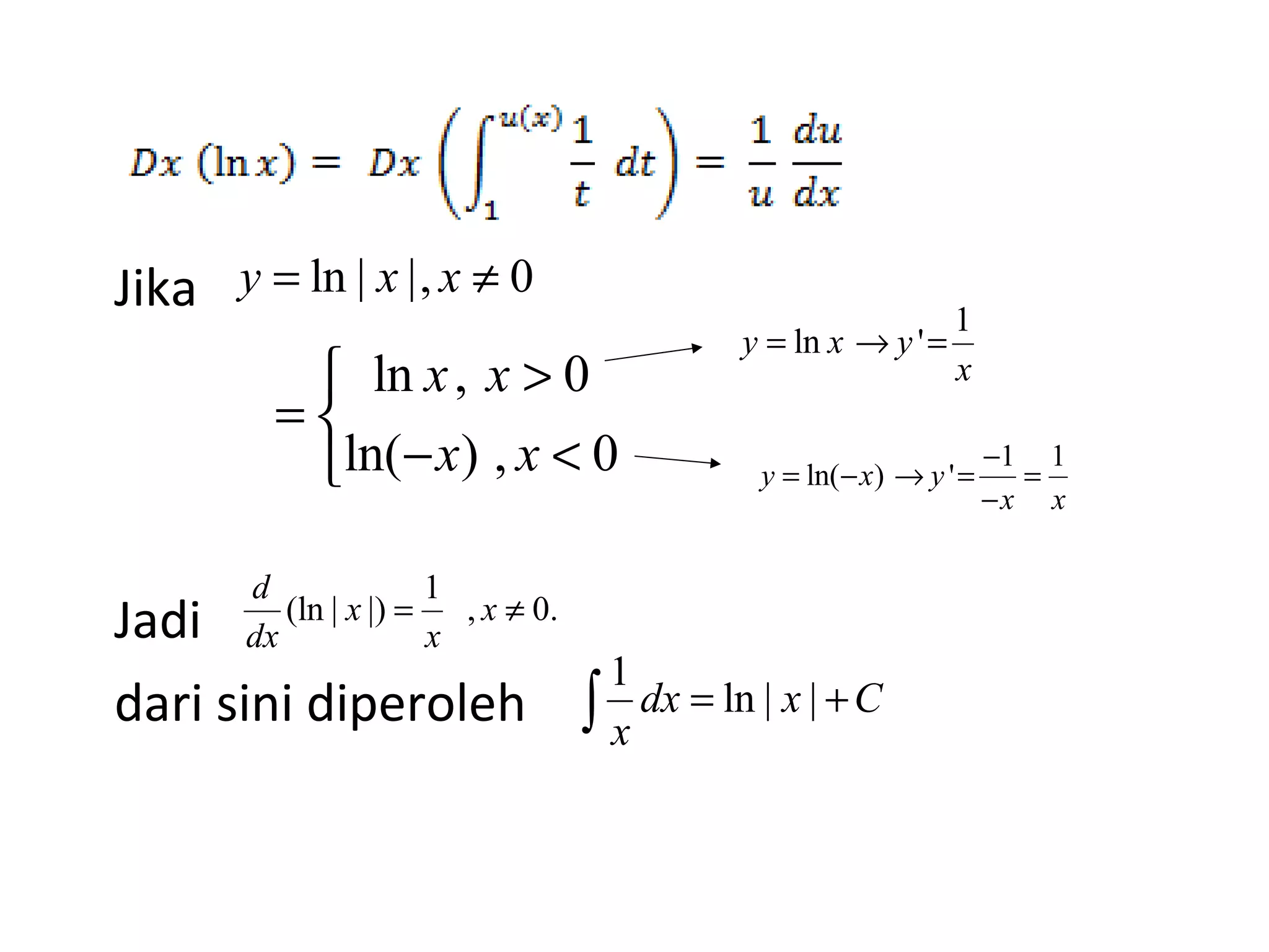 Bab 8. Fungsi Transenden ( Kalkulus 1 ) | PPS