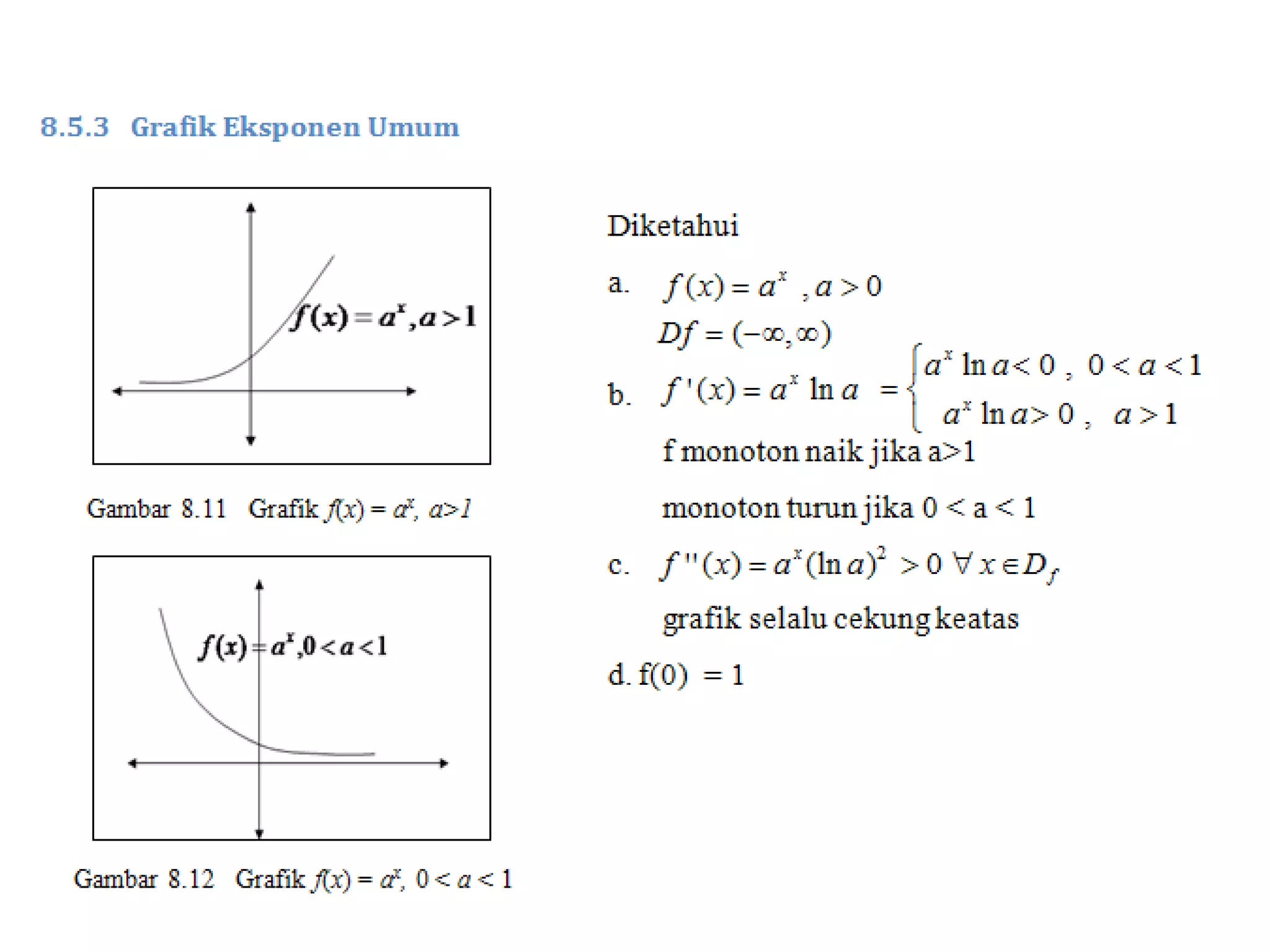 Bab 8. Fungsi Transenden ( Kalkulus 1 ) | PPS