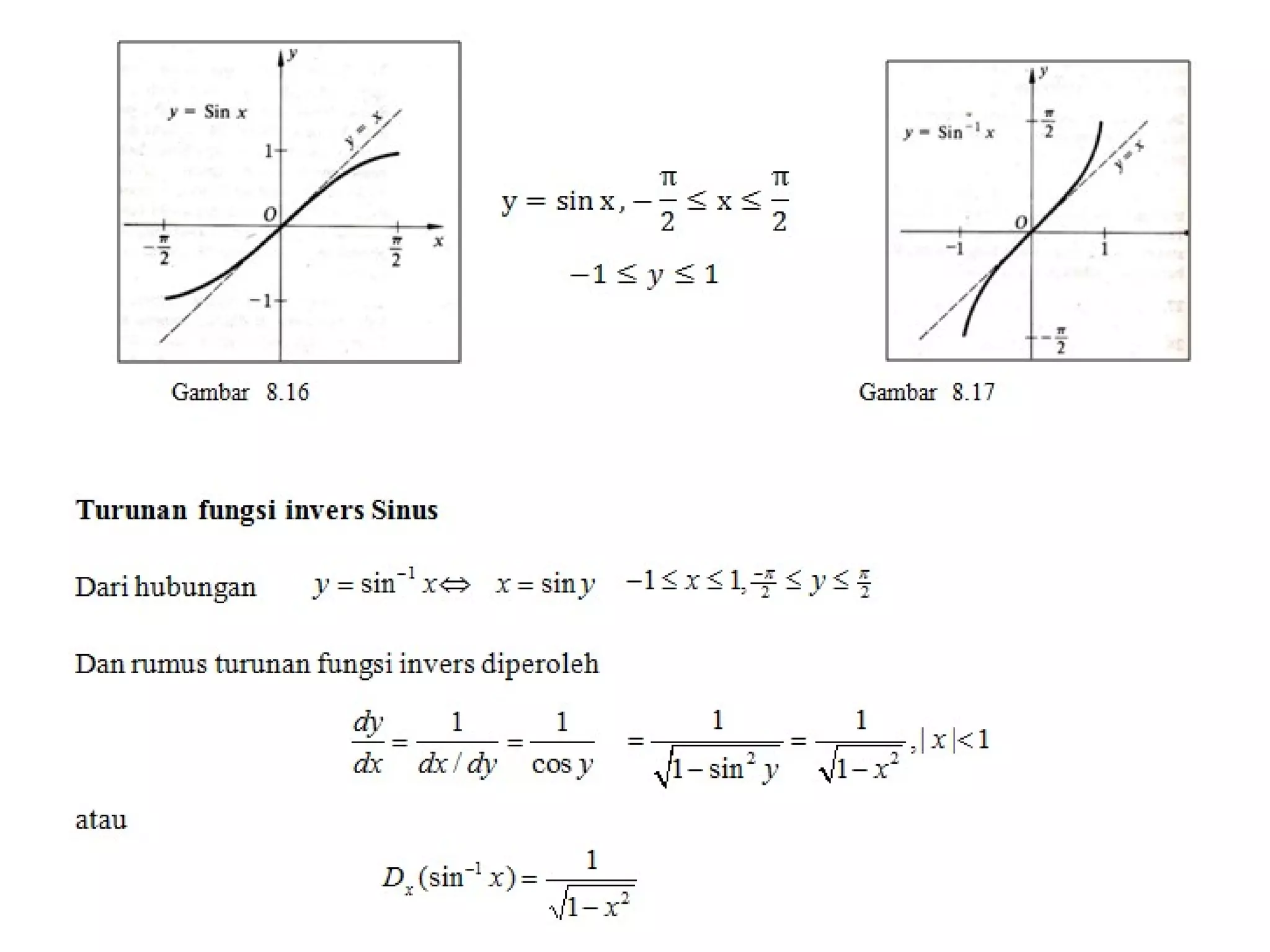 Bab 8. Fungsi Transenden ( Kalkulus 1 ) | PPS
