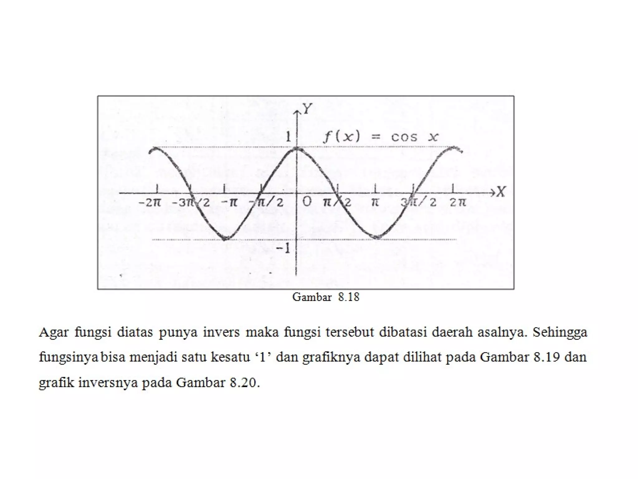 Bab 8. Fungsi Transenden ( Kalkulus 1 ) | PPS