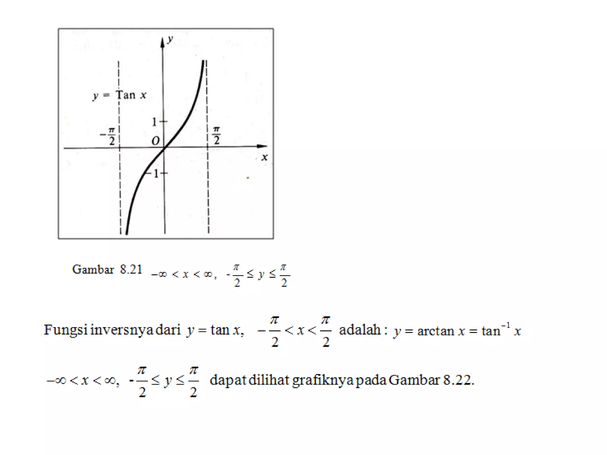 Bab 8. Fungsi Transenden ( Kalkulus 1 ) | PPS