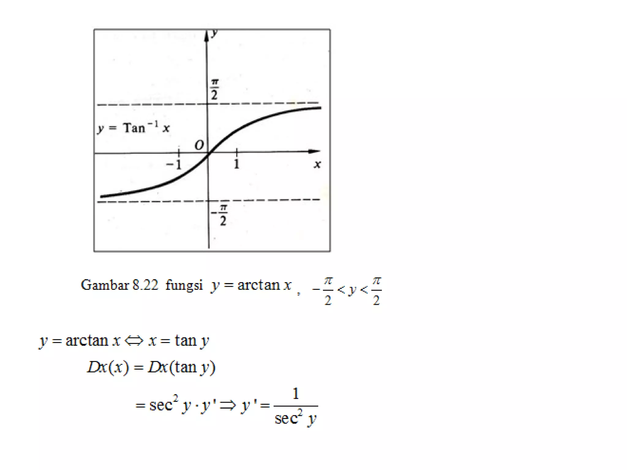 Bab 8. Fungsi Transenden ( Kalkulus 1 ) | PPS