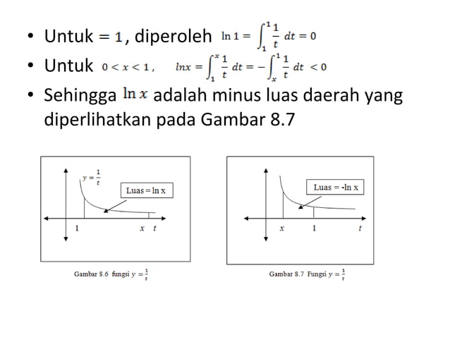 Bab 8. Fungsi Transenden ( Kalkulus 1 ) | PPS