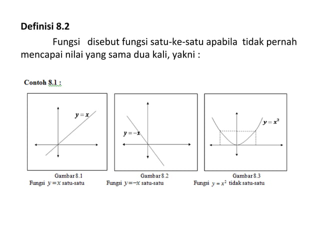 Bab 8. Fungsi Transenden ( Kalkulus 1 ) | PPS