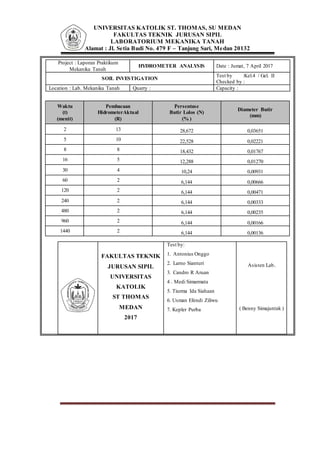 Bab viii analisis hidrometer (hydrometer analysis) | DOCX